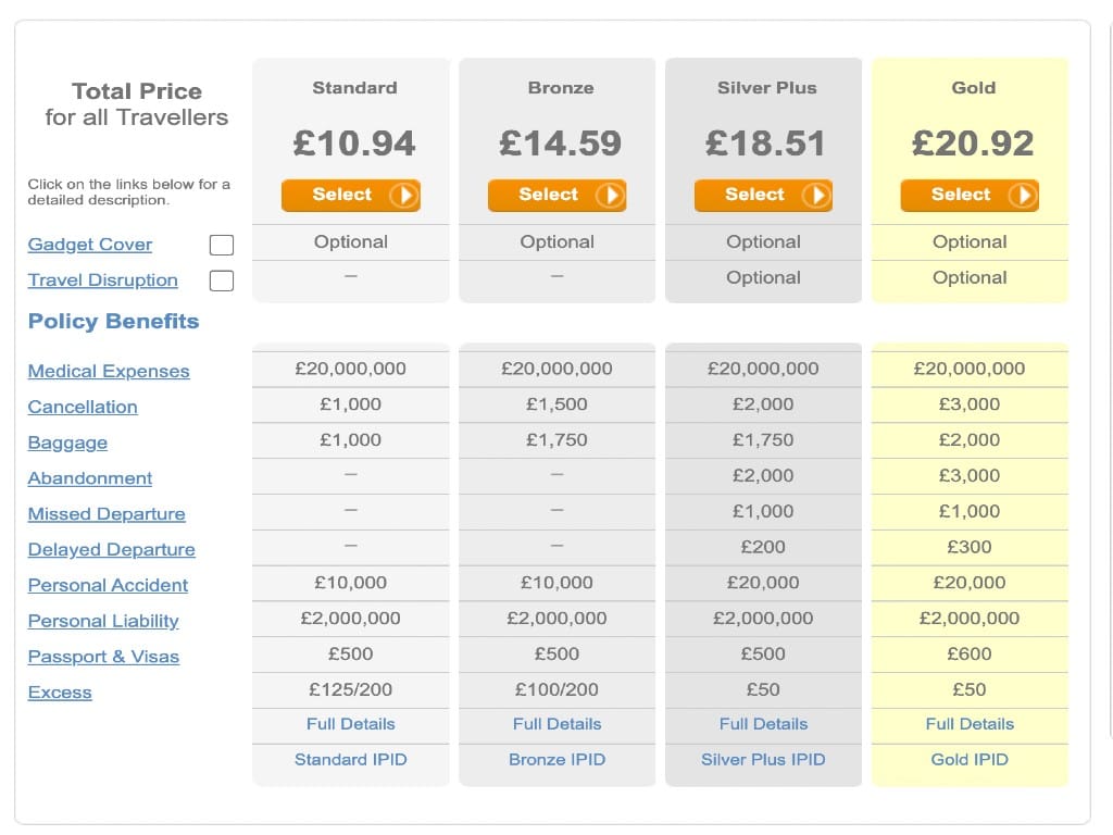 Coverwise Insurance Reviews⚠️Get insurance in 2025