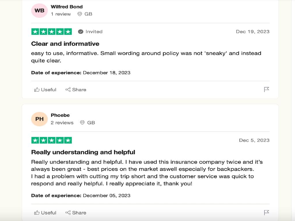 Outbacker Insurance Review⚠️ Best travel insurance in 2025