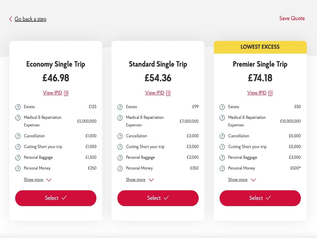 Post Office Travel Insurance Reviews⚠️Get insurance in 2025